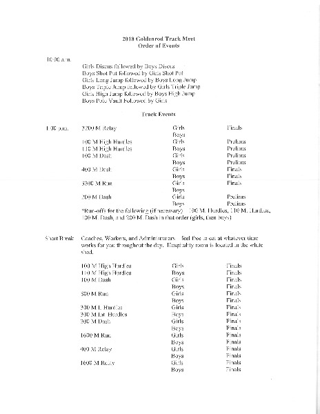 Burwell Public Schools - Order of Events-Goldenrod Track Meet & Ord Jr ...