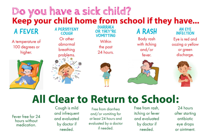 Burwell Public Schools - Do you have a sick child?