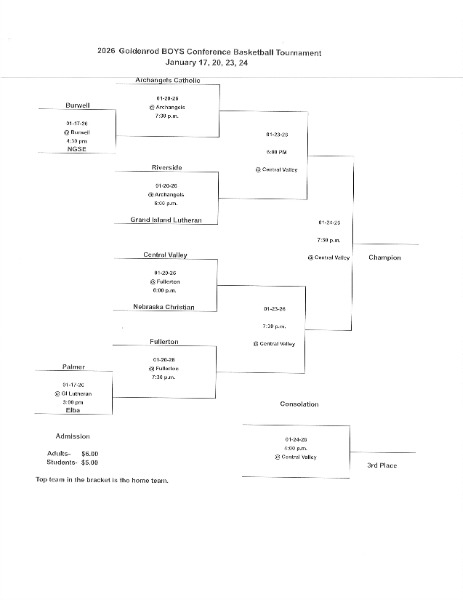 Burwell Public Schools - 2026 Goldenrod Conference Basketball ...