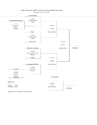 Burwell Public Schools - 2026 Goldenrod Conference Basketball ...